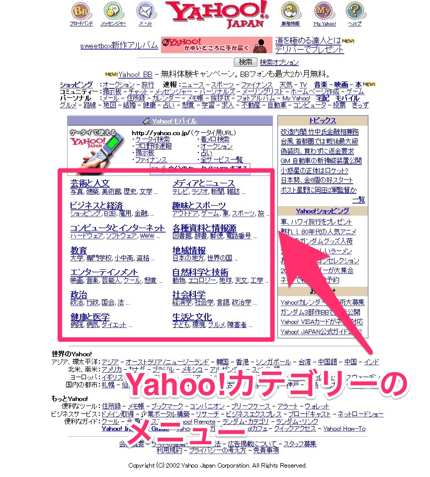 Yahoo!カテゴリー終了、ひとつの時代が終わった | 3061.jp
