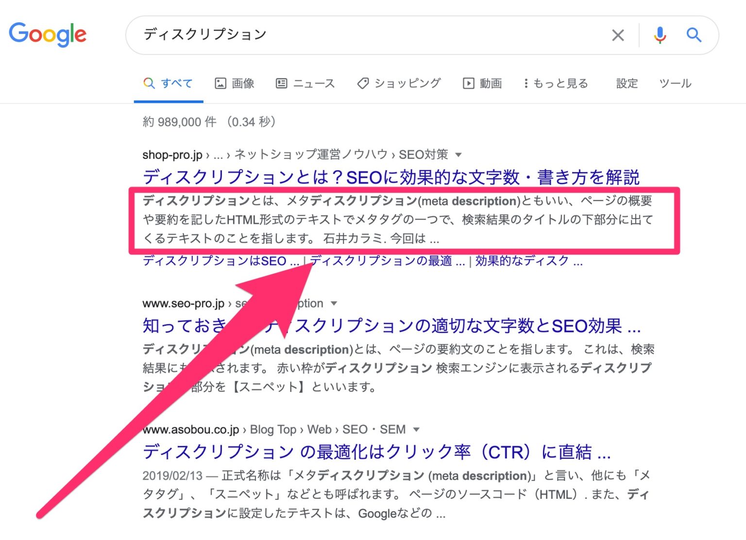 SEOに効くブログ記事作成テクニック | 3061.jp