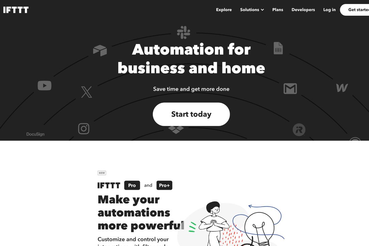 IFTTTのプランとできること | 3061.jp