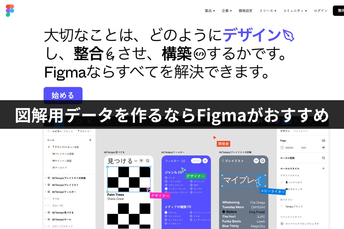 図解用データを作るならFigmaがおすすめ | 3061.jp